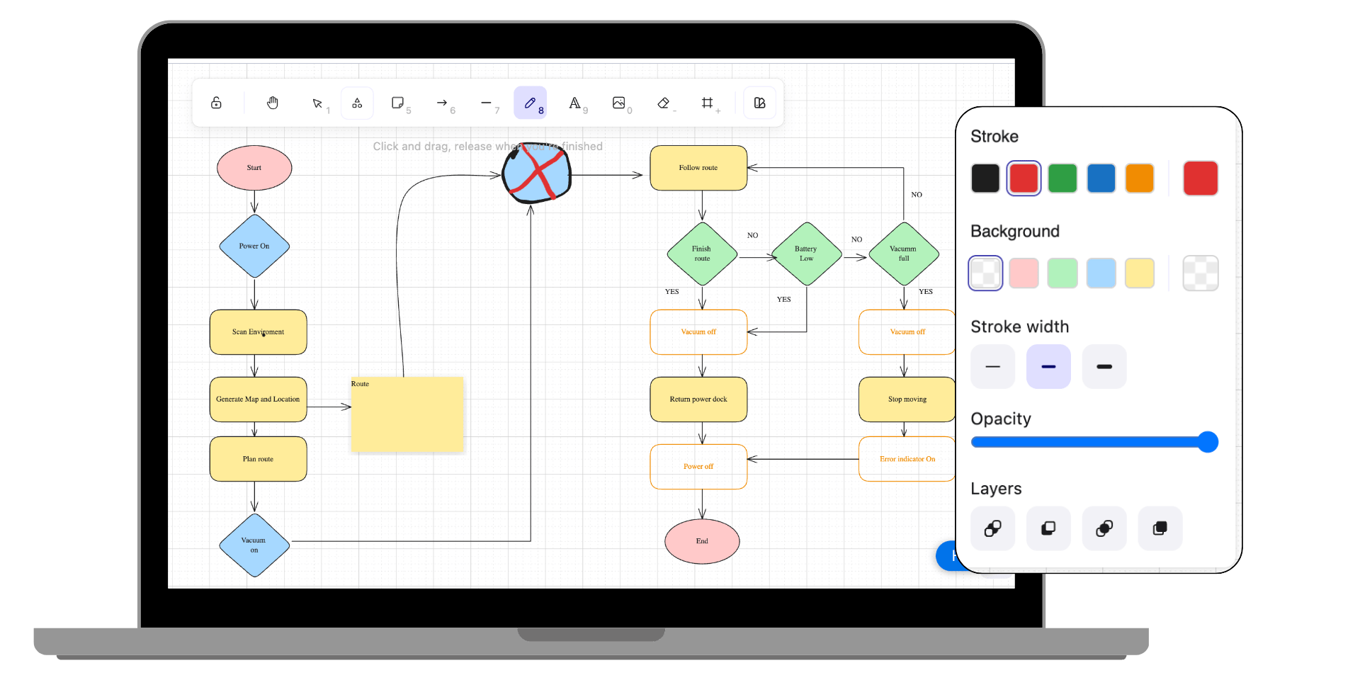 Whiteboard for monday.com - LeanBoard