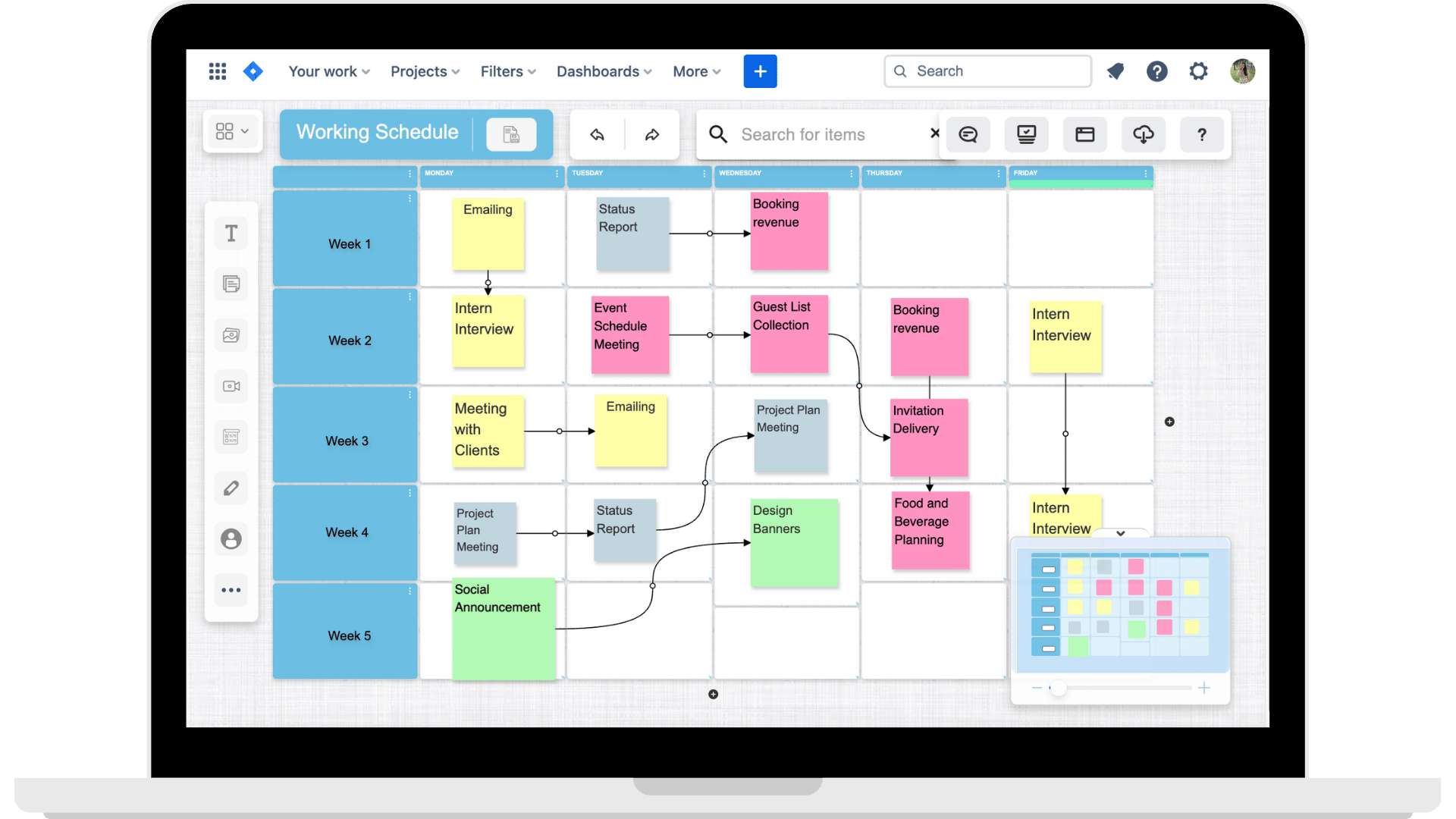 What is Agile Board? How to Create an Agile Board in Jira?
