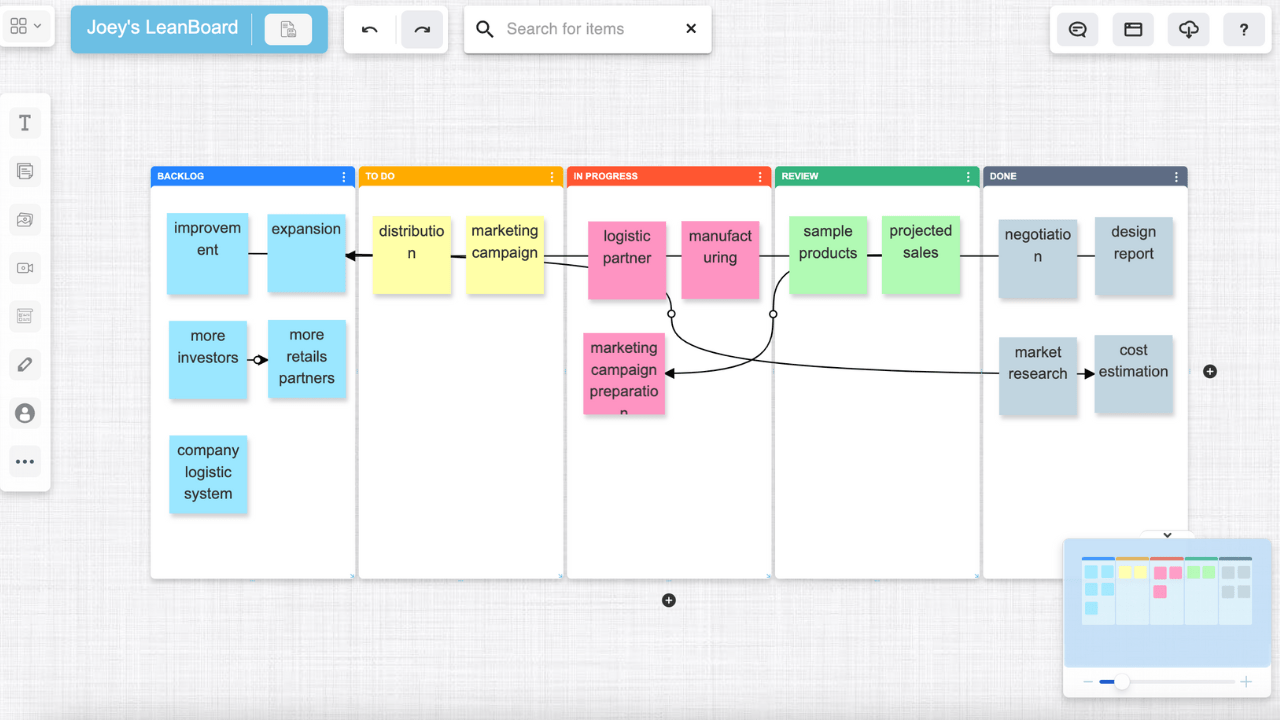 Announcing LeanBoard for Confluence Version 1.3.2-AC Cloud